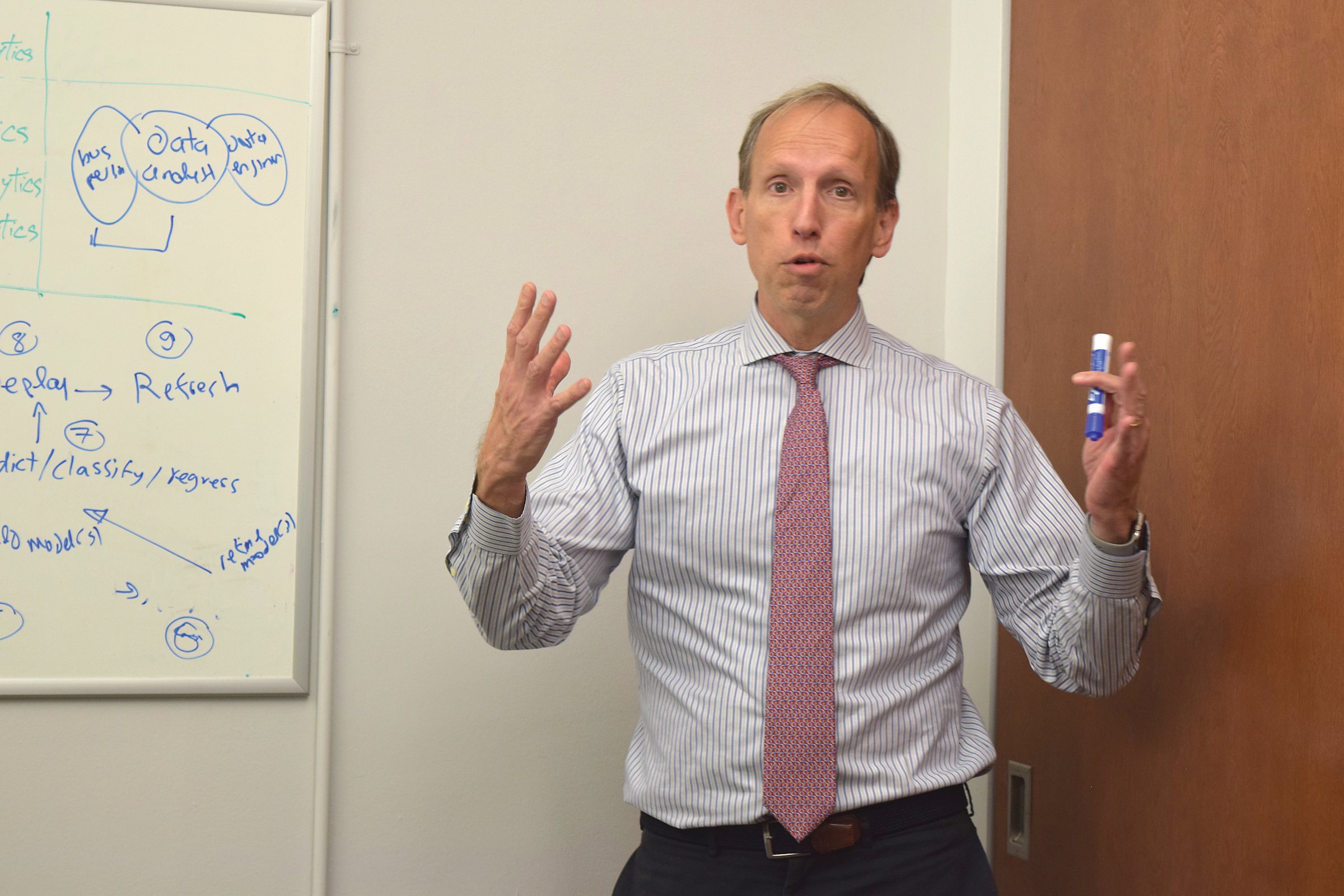 Graduate Programs | Katz School of Science and Health